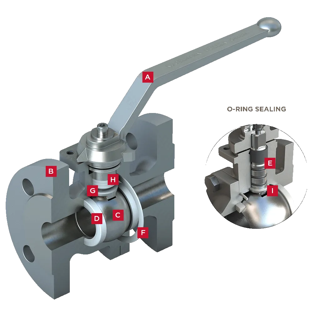 KM 20/21 Flanged Ball Valve | Bray
