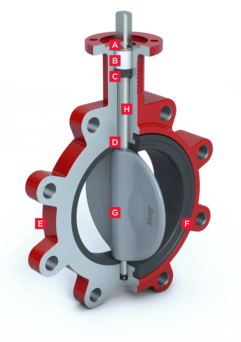 Butterfly Valve: Resilient Seated Series 31H | Bray (2026)